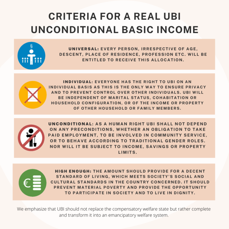 A Brief History of Basic Income Ideas